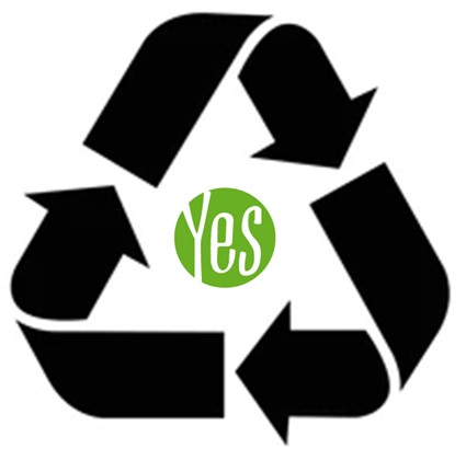 RECYCLE, REUSE AND RETURN - Yes Response - Yes Response